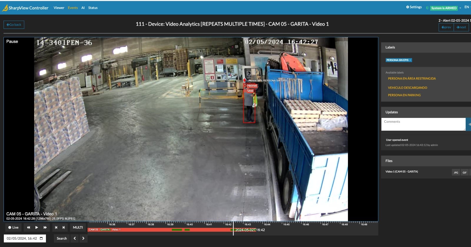 SharpView da Buavi. apresenta Inovação: Detecção de Risco Ocupacional ...